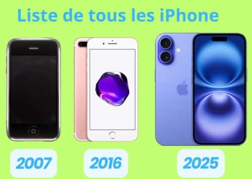Découvrez la liste de tous les iPhone qui sont sortis entre 2007 et 2026