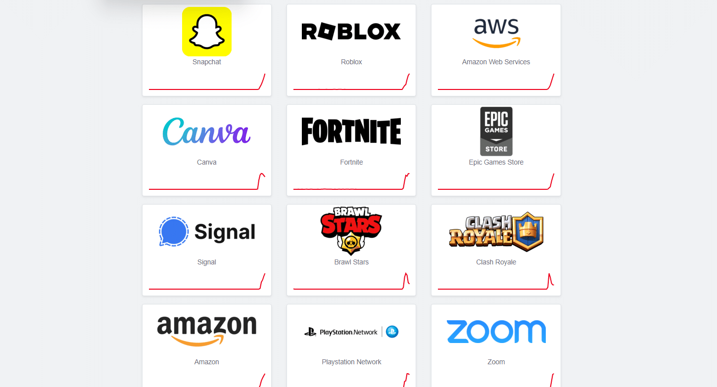 Roblox, Snapchat, Canva, Amazon Web Services… Une panne mondiale touche ...